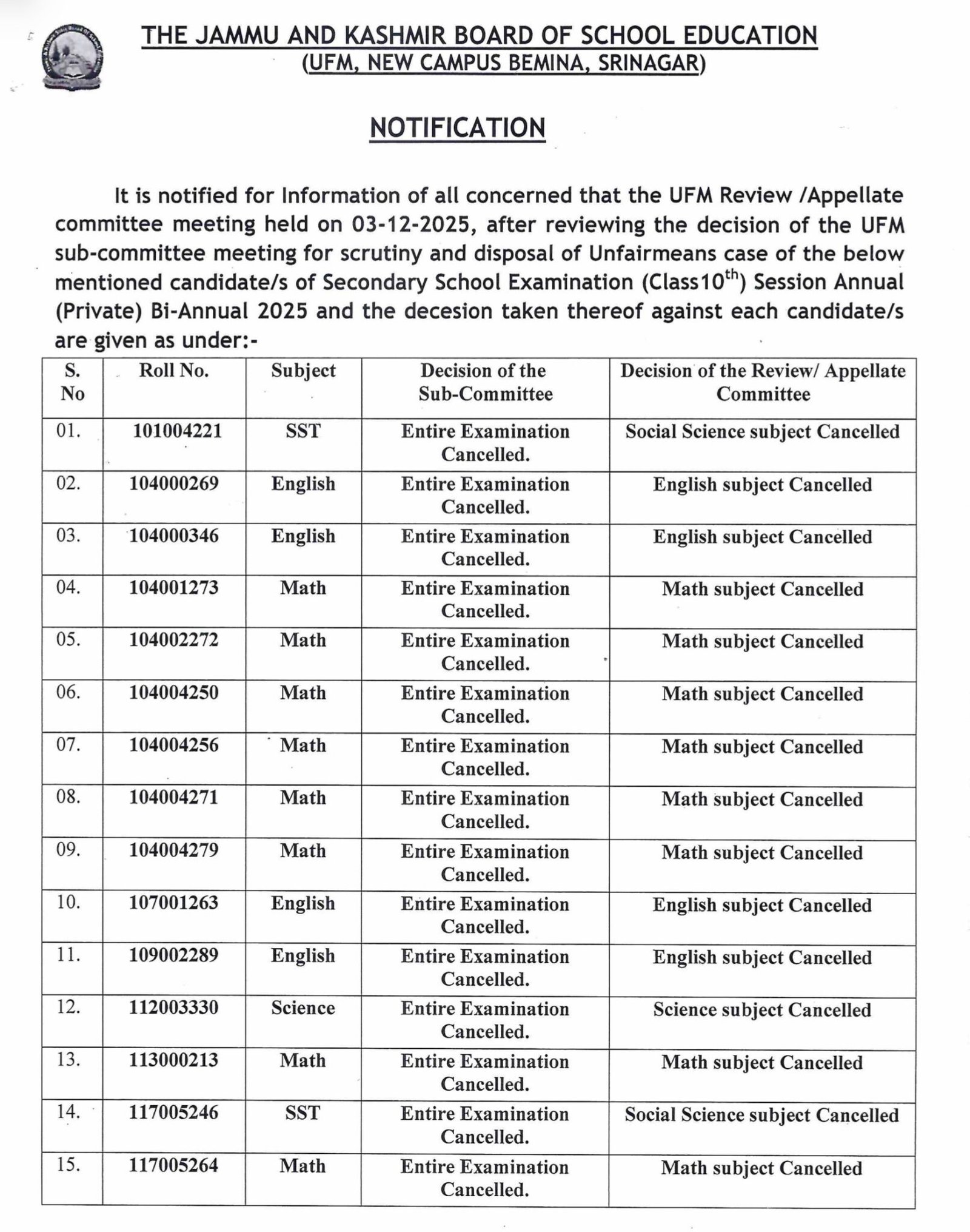 JKBOSE Class 10th UFM Review Results Declared: Major Relief for ...