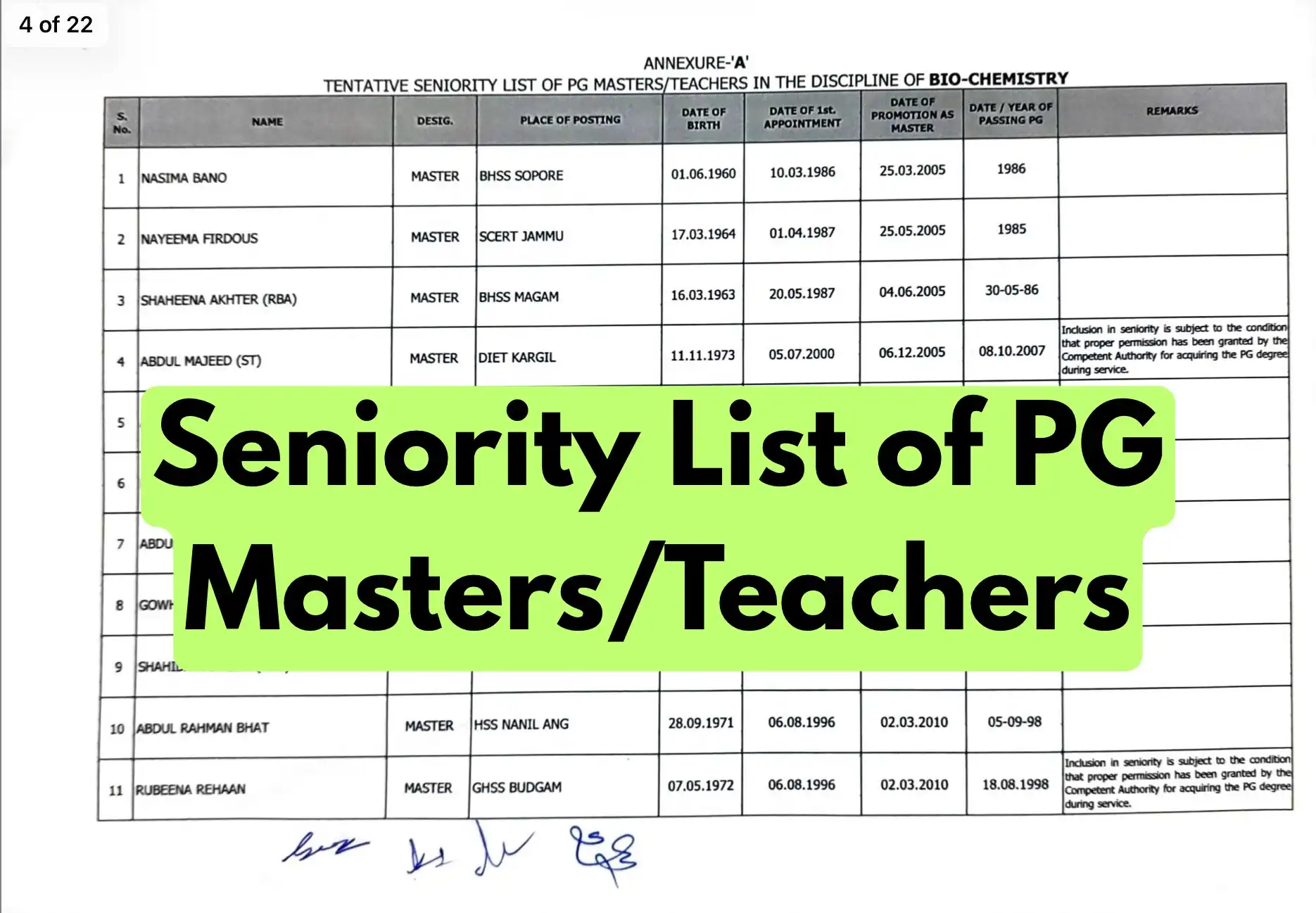 School Education Dept Releases Seniority List of PG Masters/Teachers ...